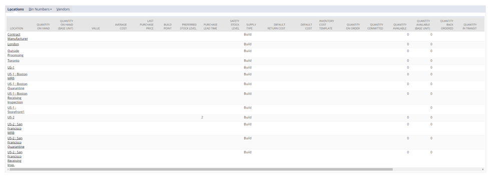 Feature Overview: Advanced Item Location Configuration