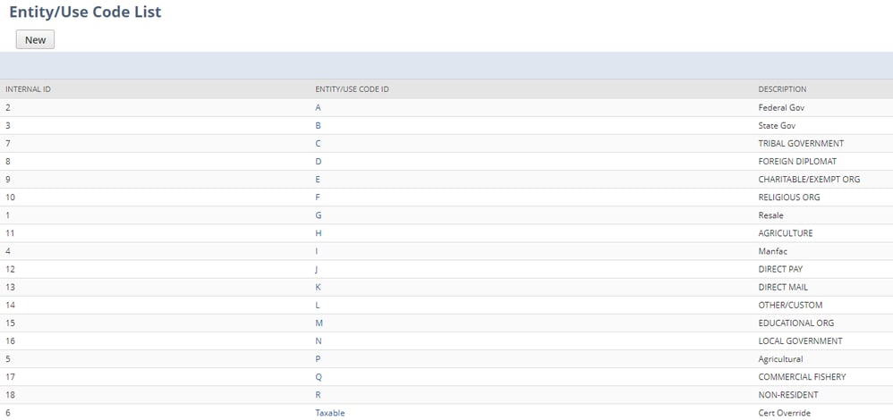 Entity/Use Code in Customer Record & Transactions in Netsuite