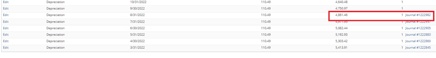 Fixed Asset Management: Troubleshooting Net Book Value