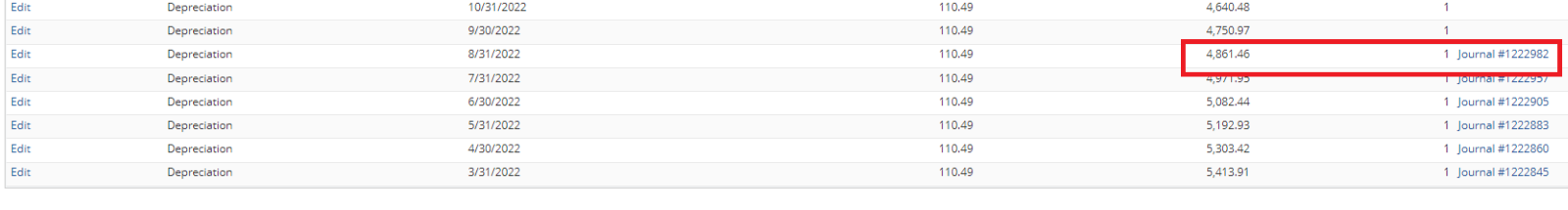 Fixed Asset Management: Troubleshooting Net Book Value